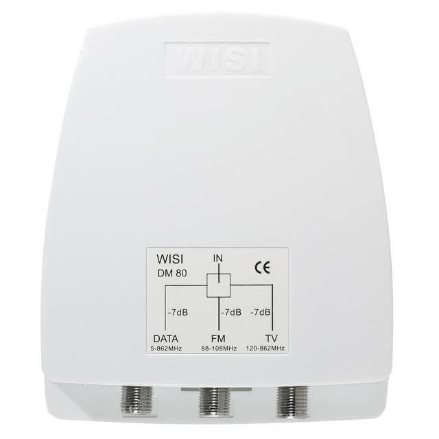 Kabel k modemu - Vodafone internet - Vodafone Techforum